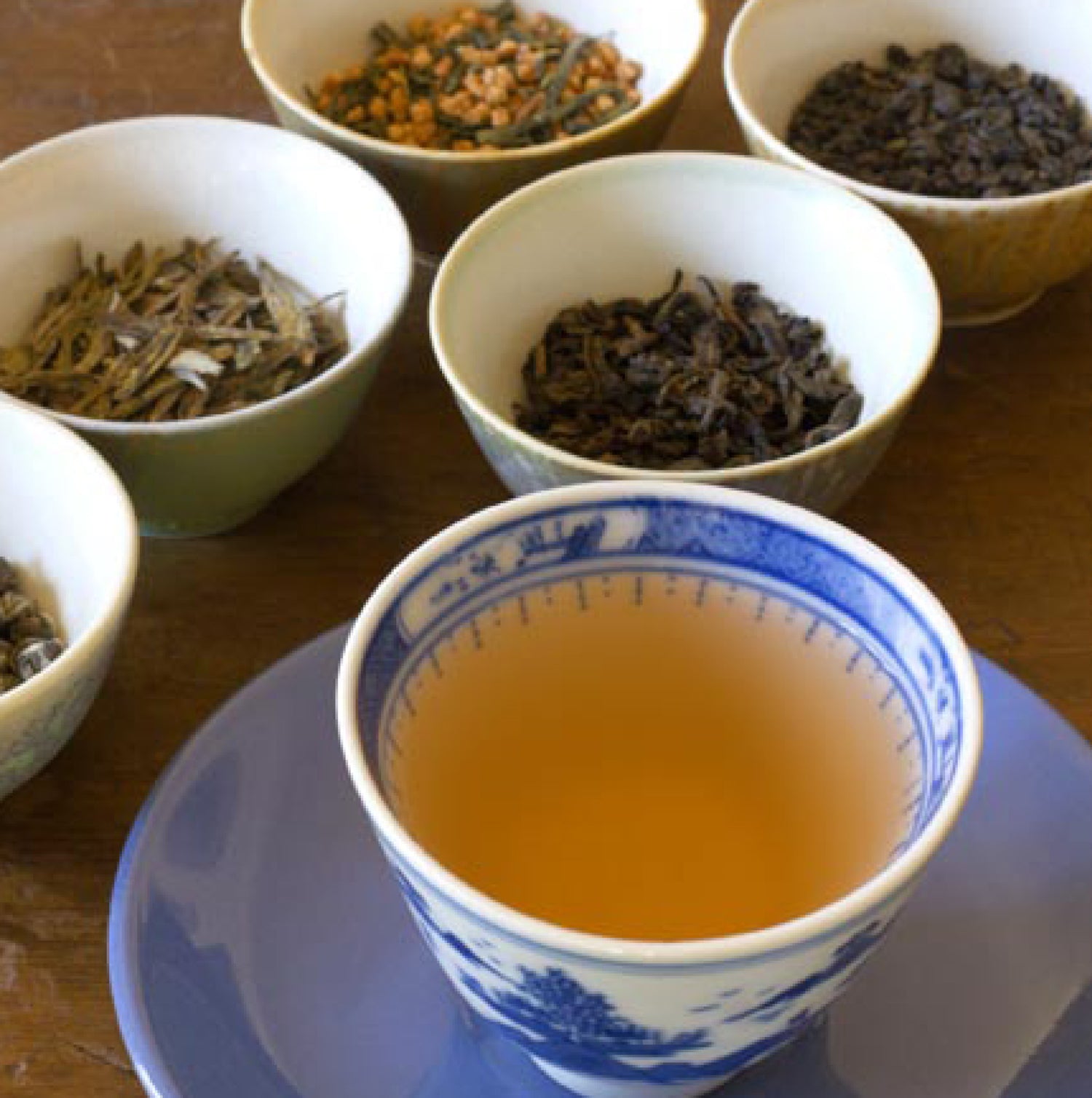 Churchill's Fine Teas